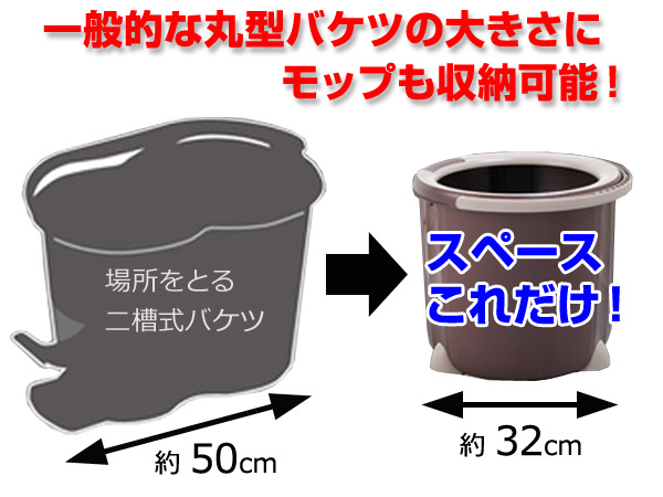 dショッピング |トルネード回転モップ 丸型セット 一槽式バケツ＆マイクロファイバー丸型モップ （ トルネードスピンモップ 水拭きモップ 掃除 ...